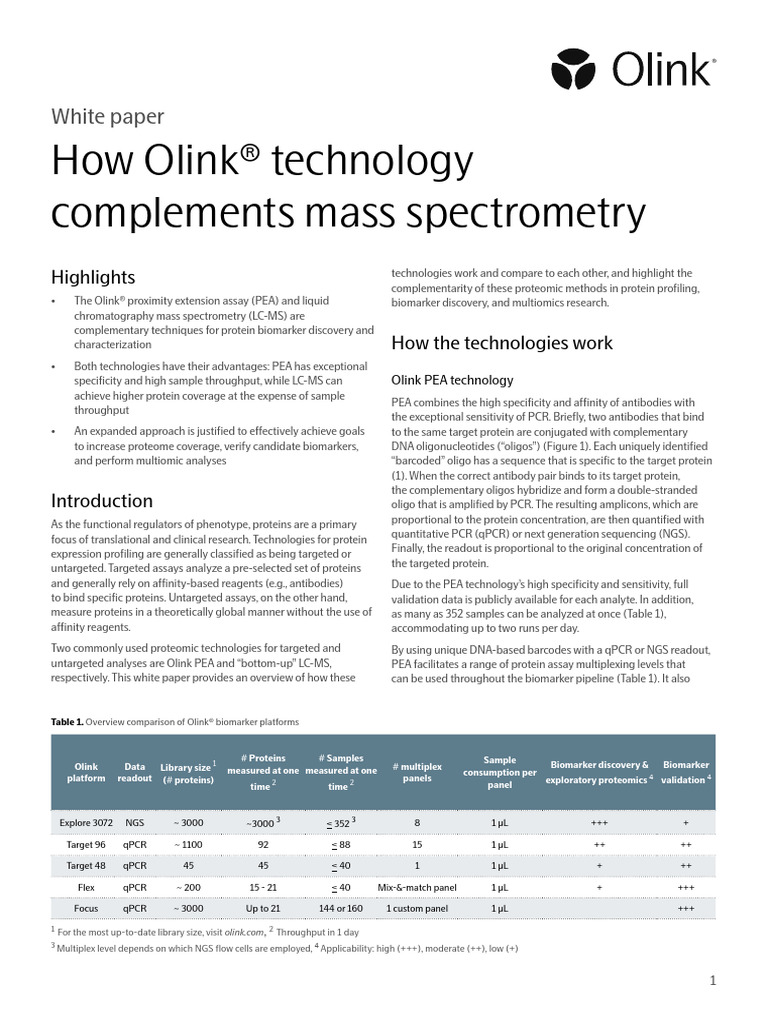 White Paper Olink Technology and Mass Spectrometry v1.0 | PDF | Oligonucleotide | Proteins