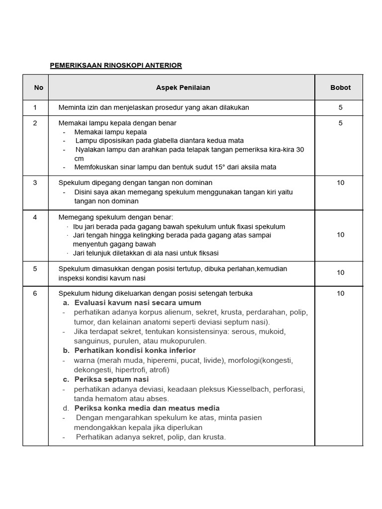 Status Pemeriksaan Pasien THT - Minicex - Widya Herawaty Widiyoga ...