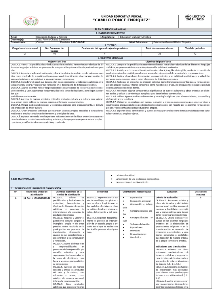 Plan Anual ECA 8V0 2018 | PDF