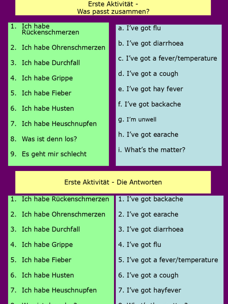 illness in German | PDF