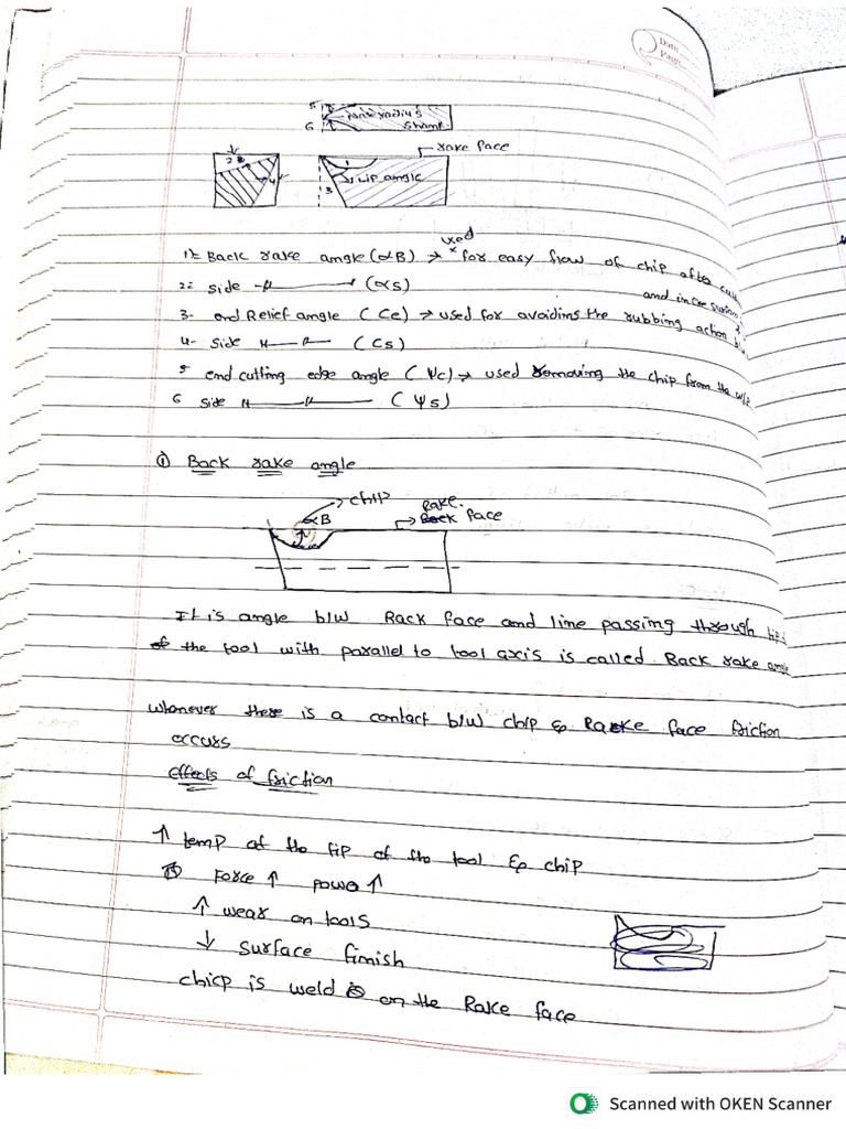 Tool Signatures | PDF