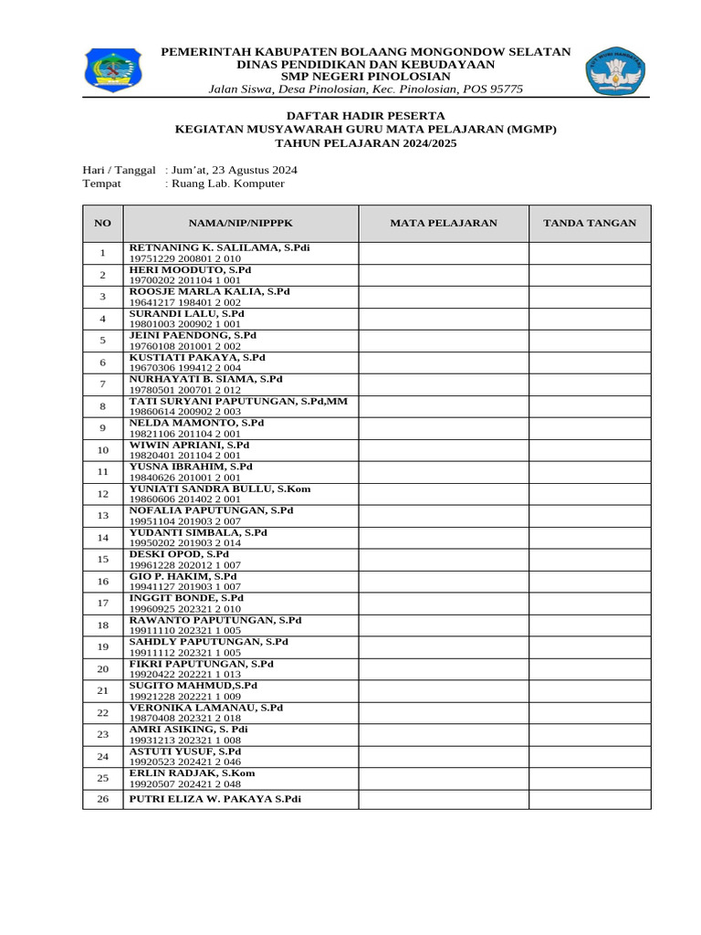 Daftar Hadir MGMP SMP Pinolosian 2024 | PDF