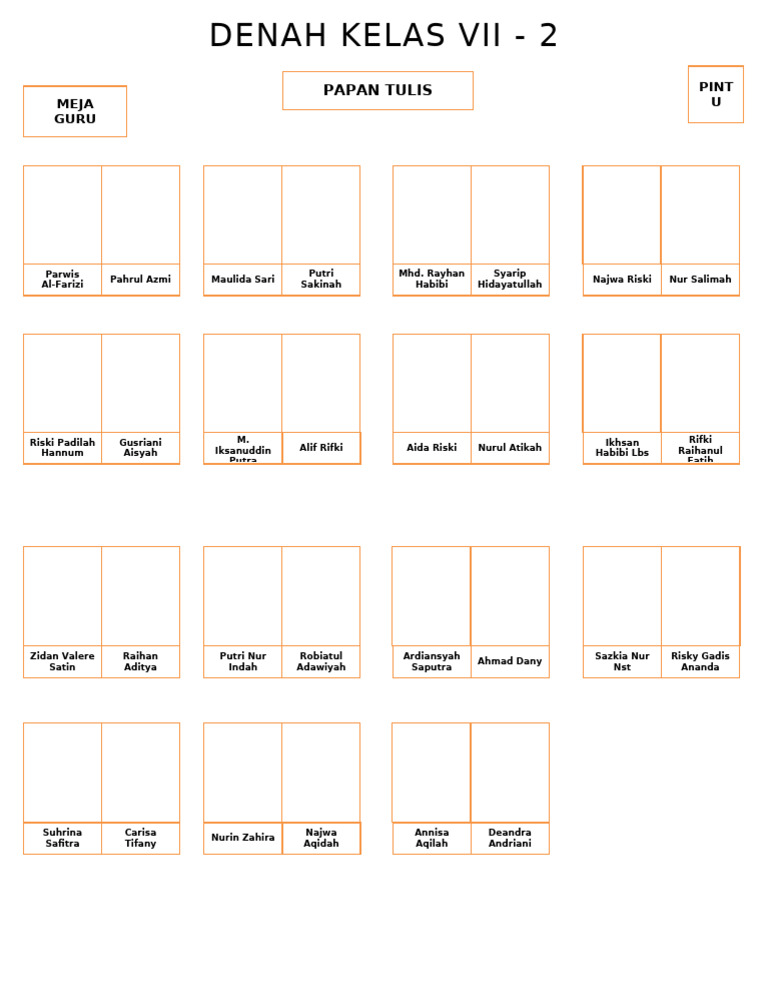 Denah Kelas Vii - 2 | PDF