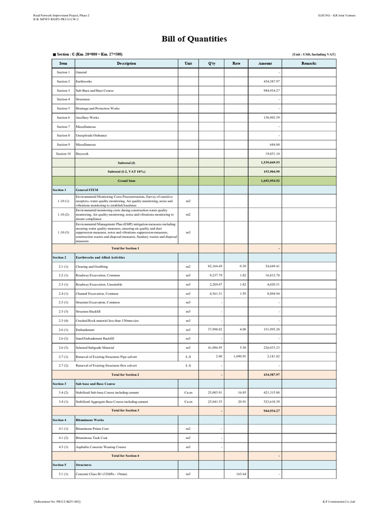 Bill of Quantities | PDF