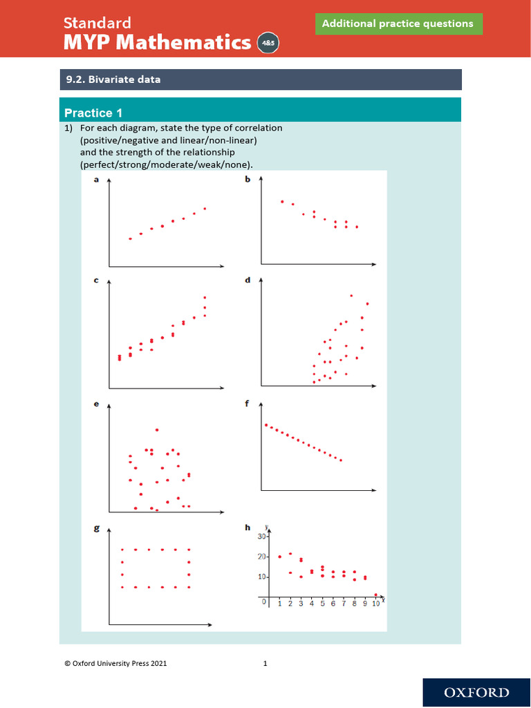 Practice Questions | PDF