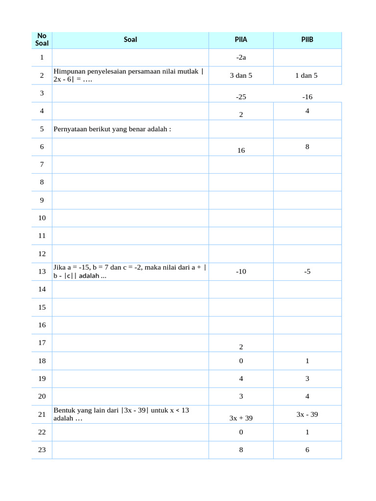 Soal Persamaan Nilai Mutlak | PDF