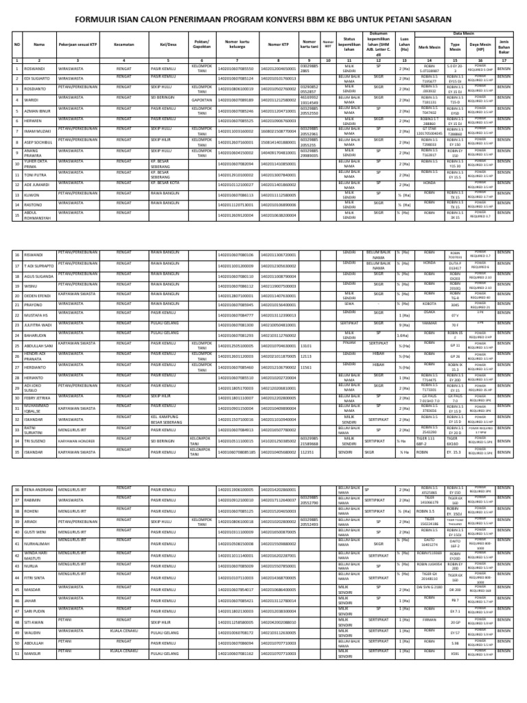 Formulir Isian Calon Penerimaan Program Konversi BBM Ke BBG Untuk Petani Sasaran | PDF