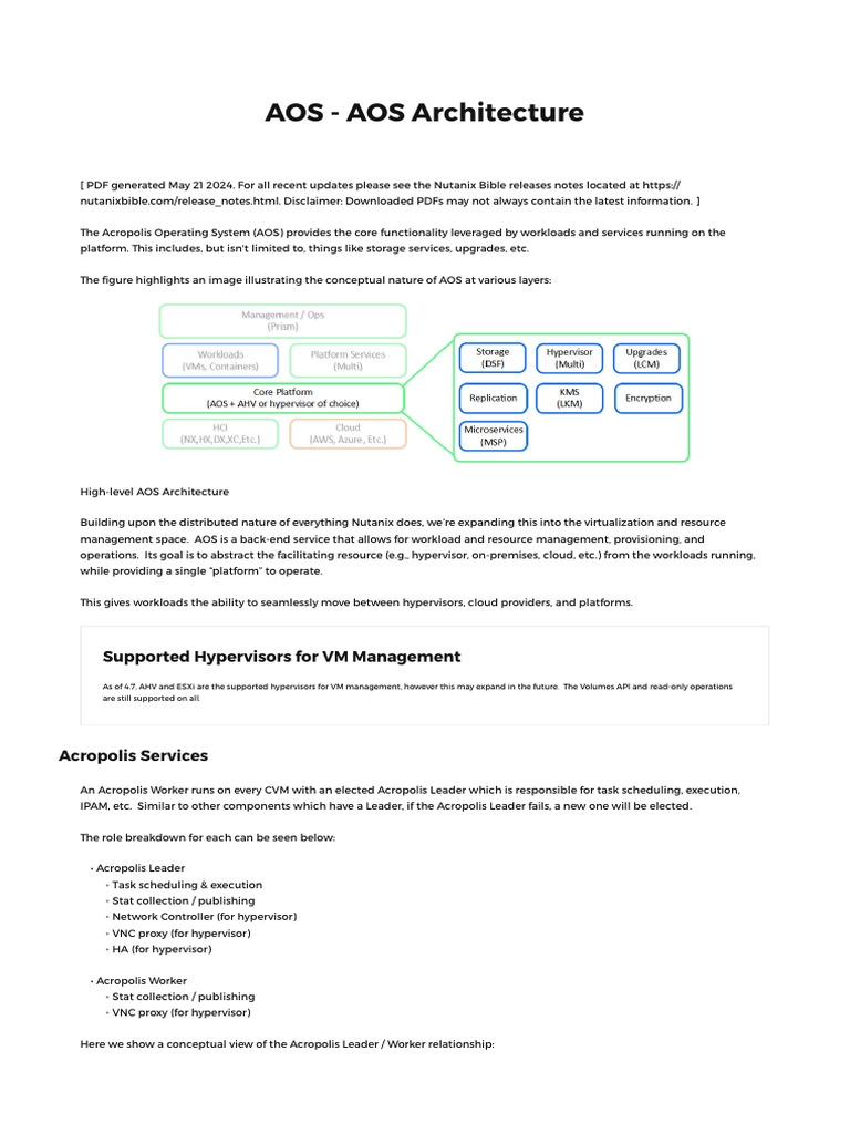 4a Book of Aos Architecture | PDF
