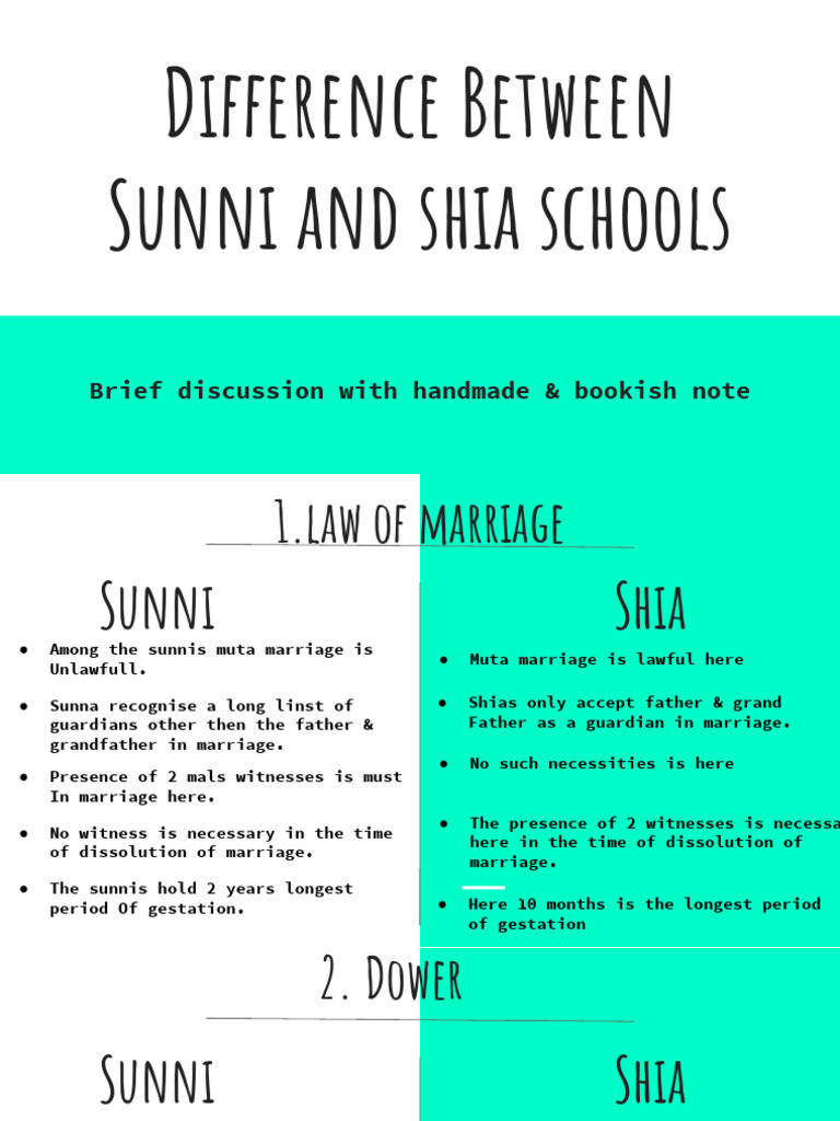 Difference Between Sunni & Shia | PDF