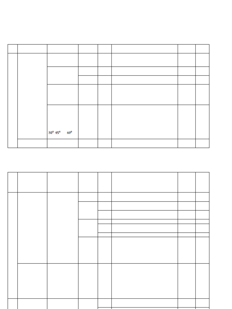 Kisi-Kisi Soal Pas Genap Matematika 2023-2024 | PDF