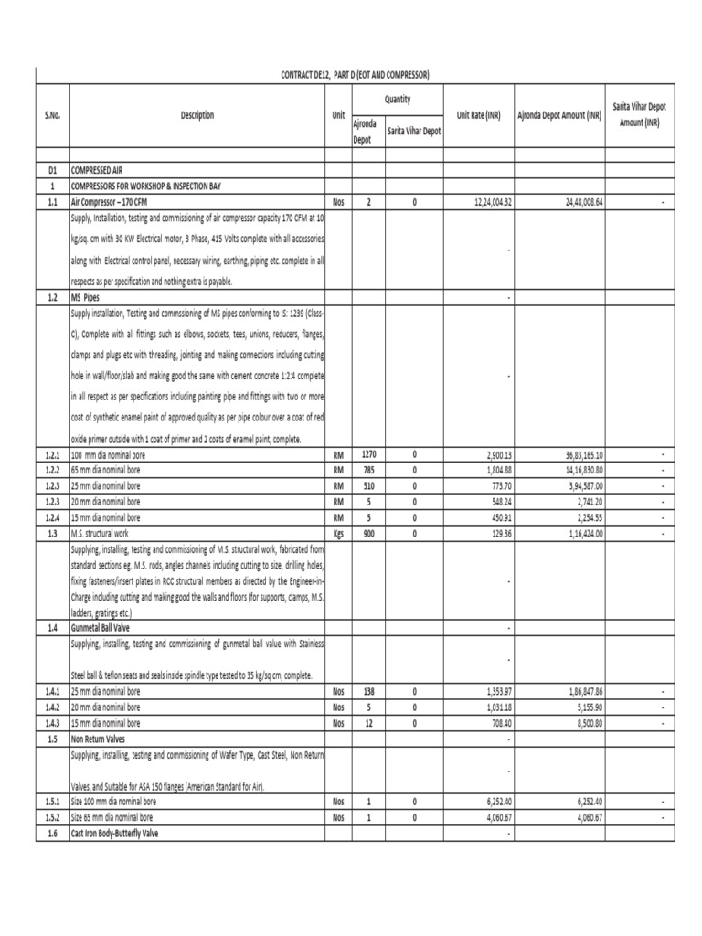 Structural Work BOQ | PDF