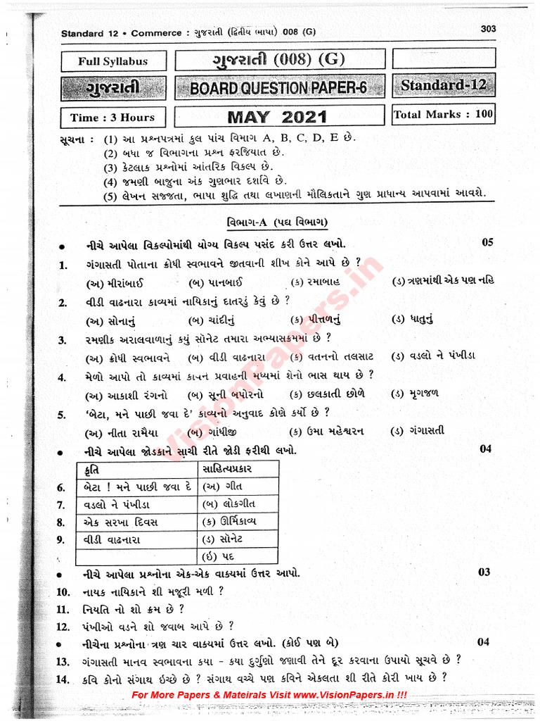 Vision Papers Resources Online | PDF