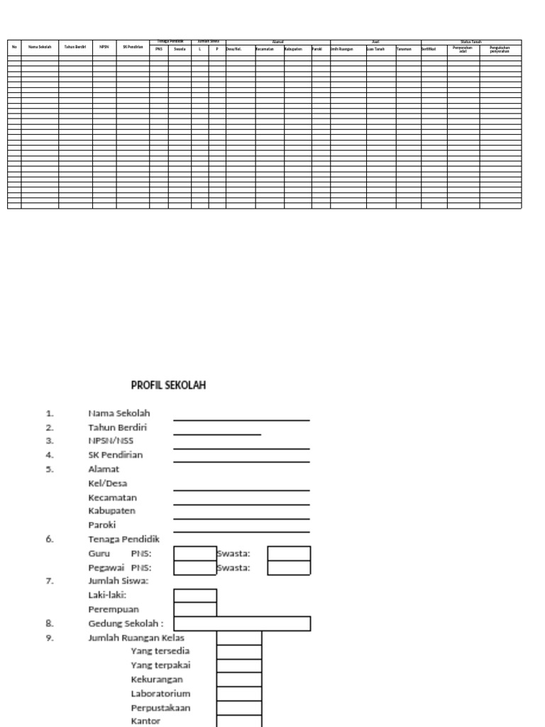 Format Database Sekolah | PDF