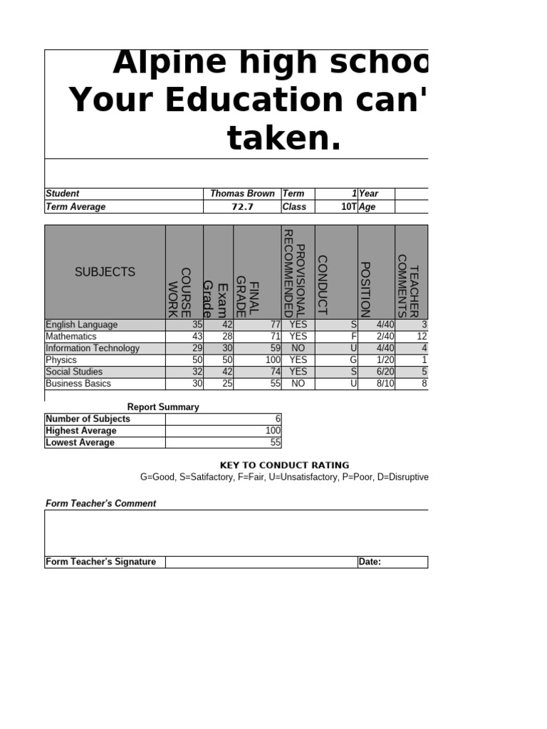 Mona Lab Report | PDF