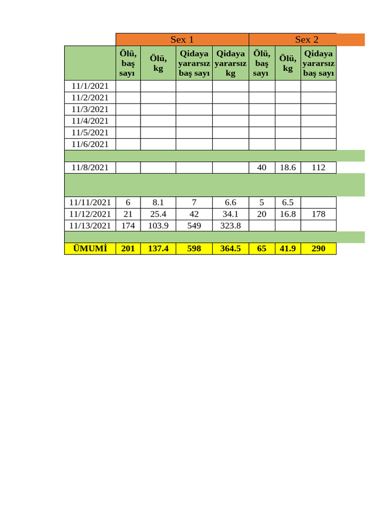 Asdasdasd | PDF