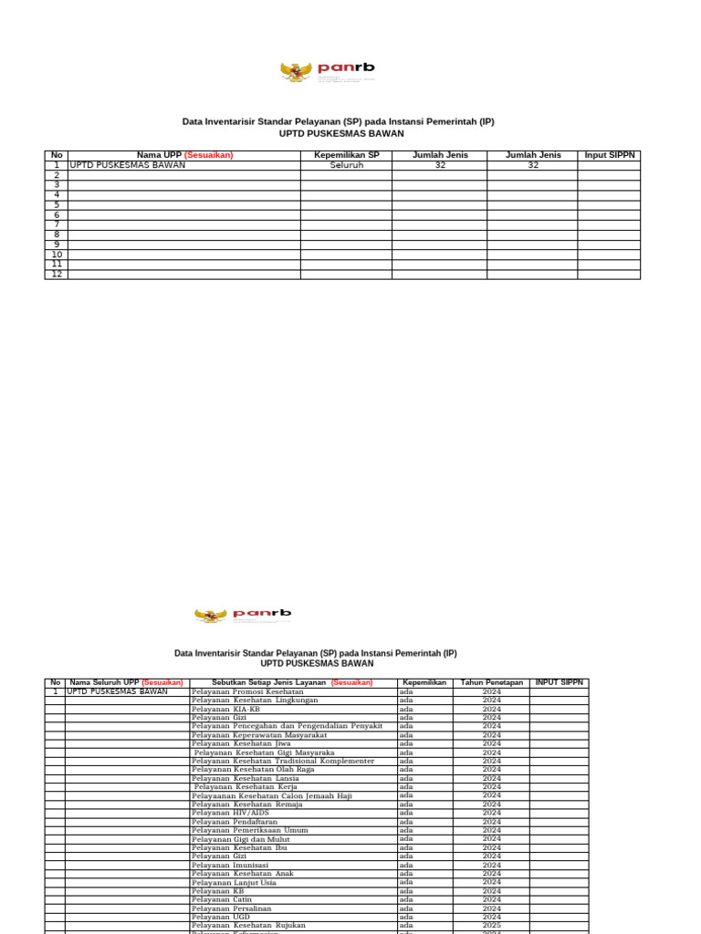 Data Inventarisasi Standar Pelayanan BAWAN | PDF
