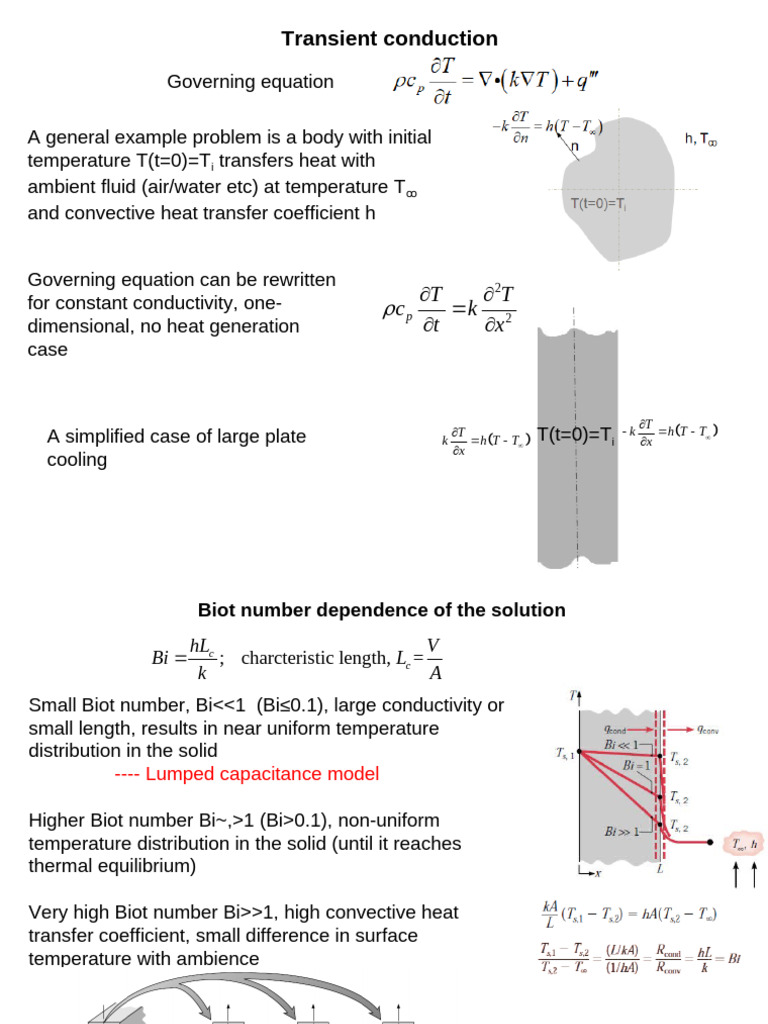 Transient Conduction | PDF