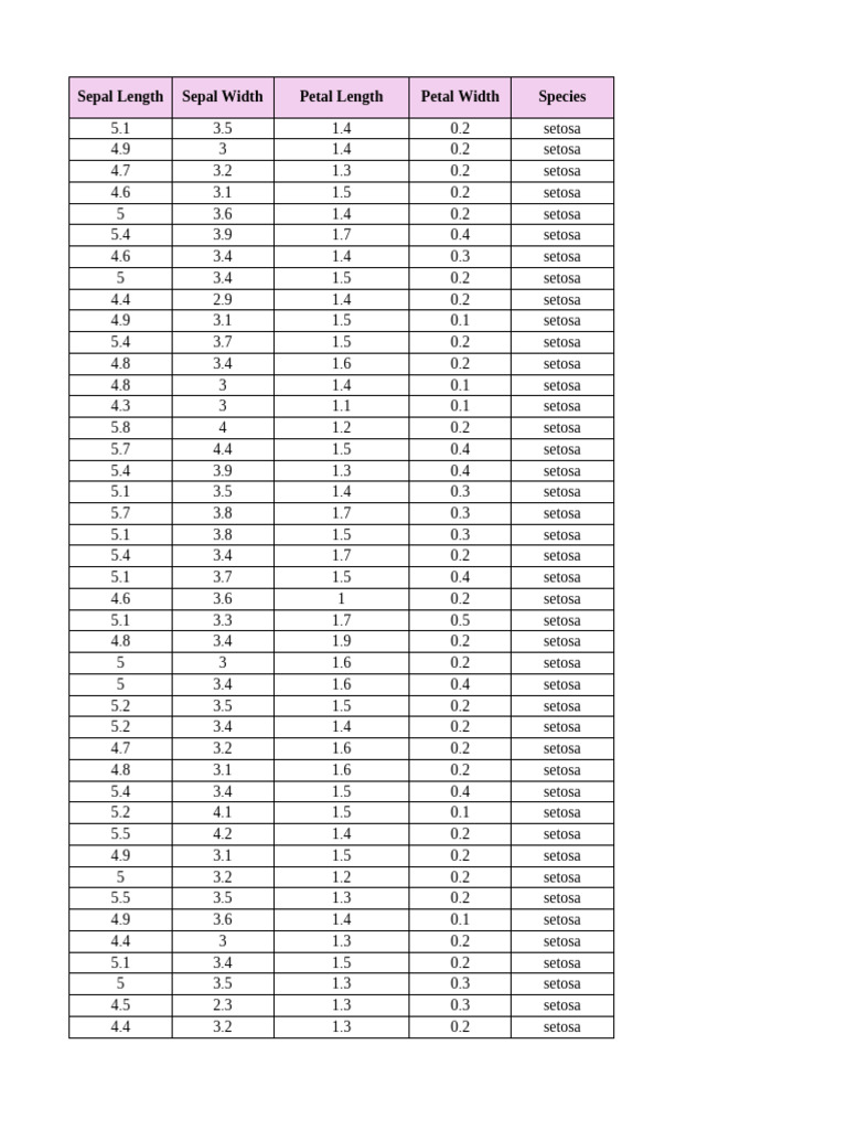 EJEMPLO 2 MODELACION | PDF