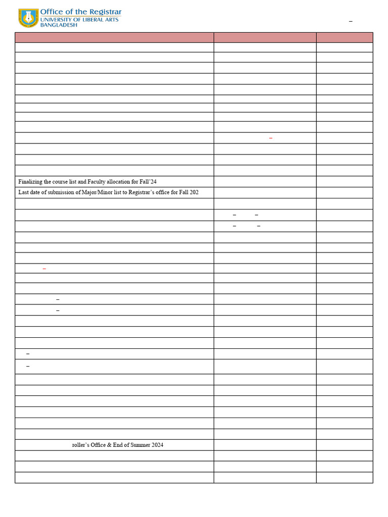 Revised Academic Calendar Sum 2024 | PDF