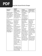 KFS Current AC | PDF | Transaction Account | Banks
