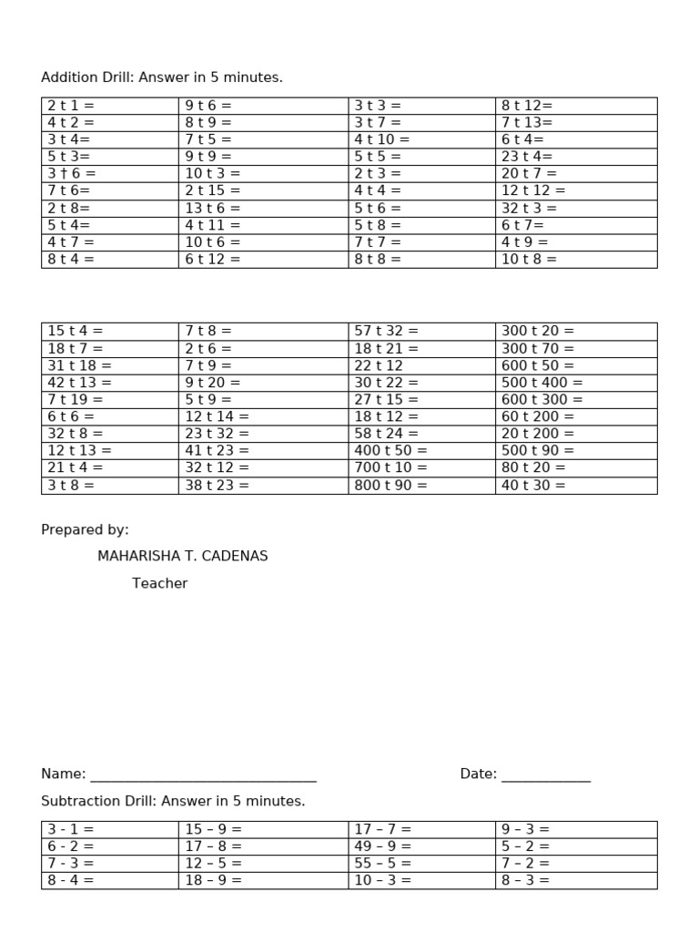 Mathematics Drill | PDF