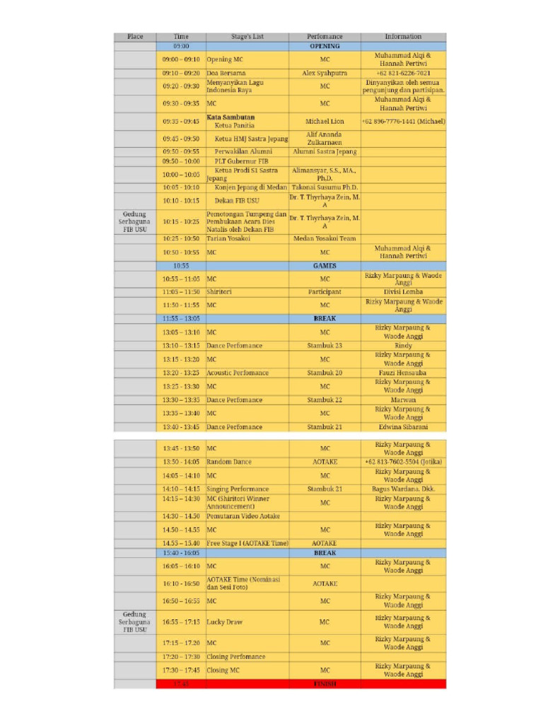 Rundown Dies Natalis Aotake 23 | PDF