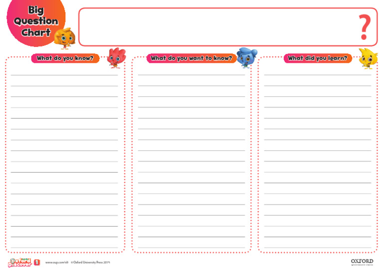 OD2e L1 Big Question Chart | PDF