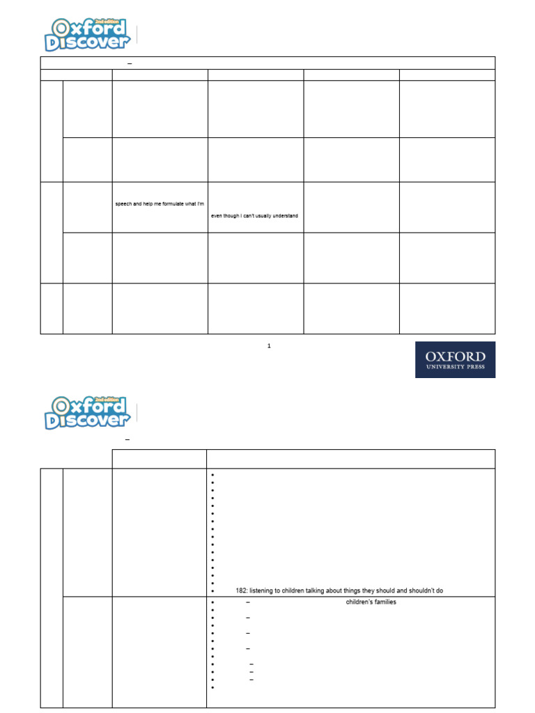 OD2e CEF Correlation | PDF