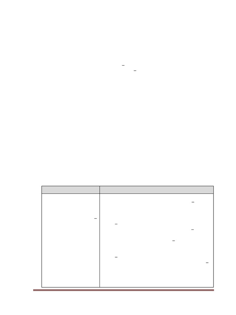 Rencana Pelaksanaan Pembelajaran (RPP) : RPP IPS Kelas VIII Semester-1 ...