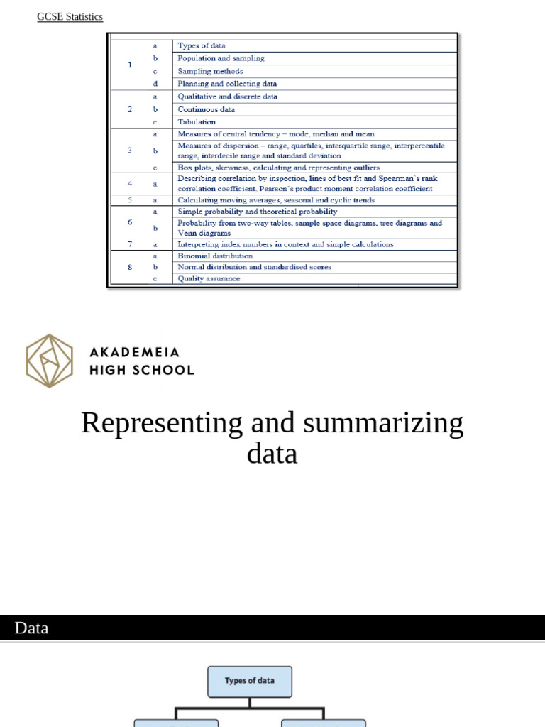 GCSE Statistics - Representing and Summarizing Discrete Data | PDF
