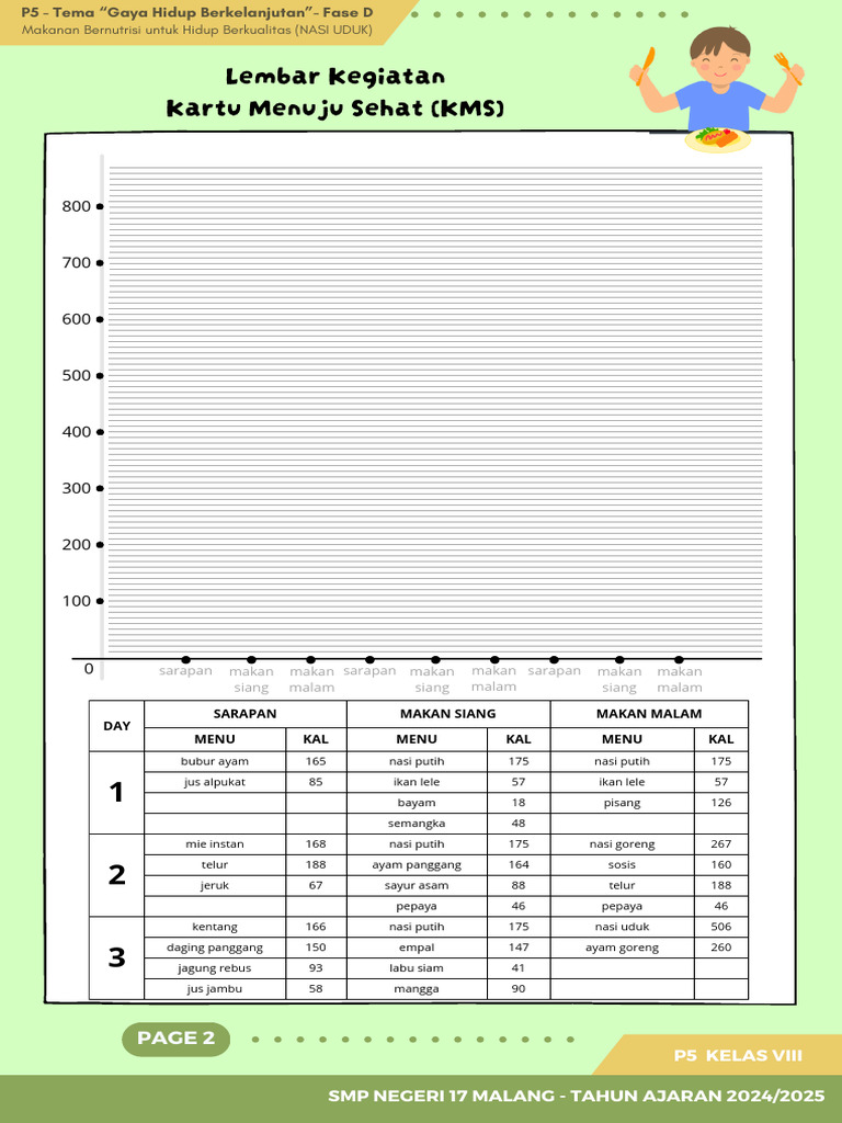 KEGIATAN 33 KMS | PDF