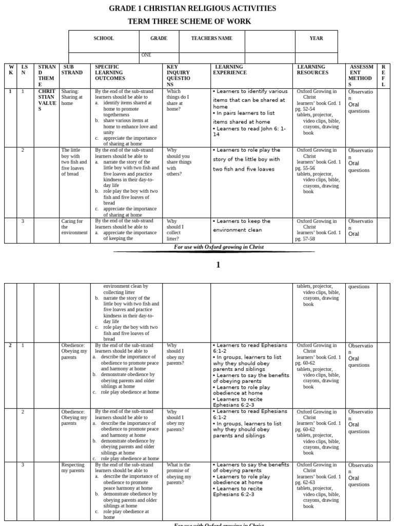 GRADE 1 TERM 3 CRE SCHEMES (1) | PDF