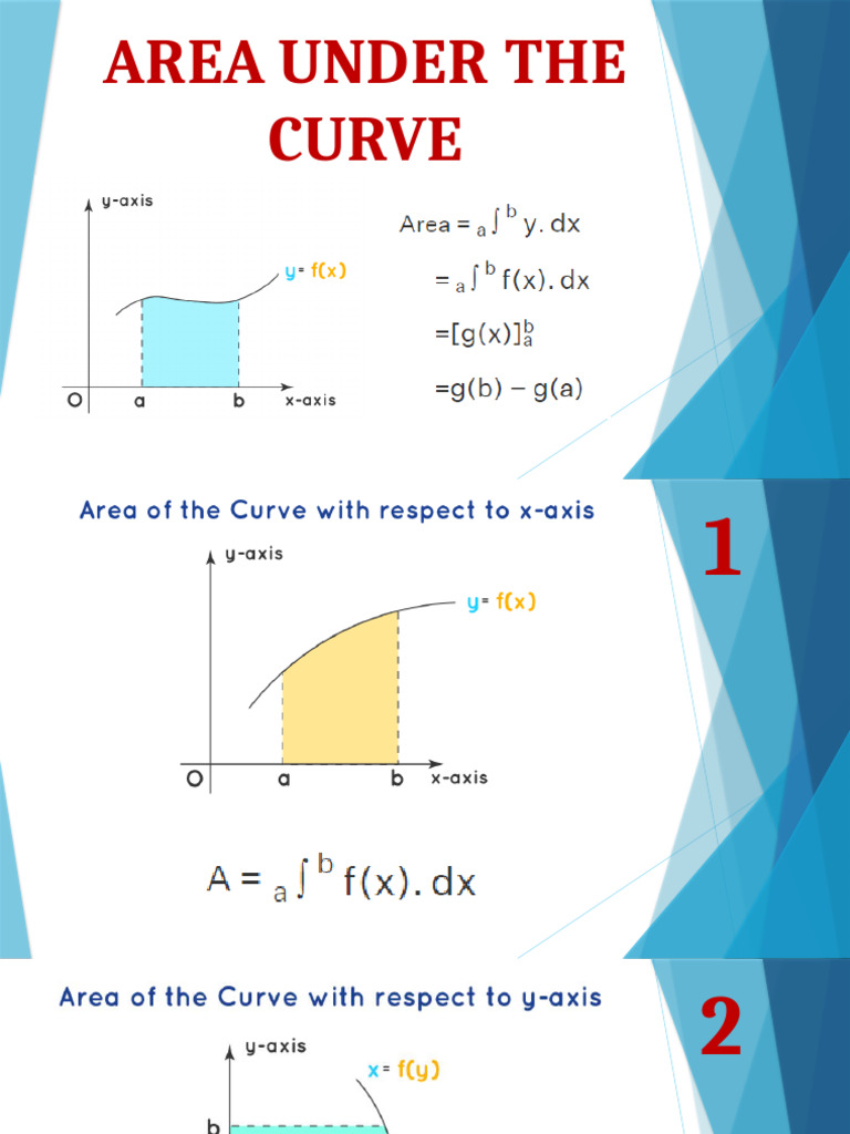 Area Under The Curve | PDF