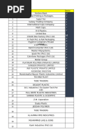 NFPA 13 Occupancy & Commodity | PDF | Pallet | Fire Sprinkler System