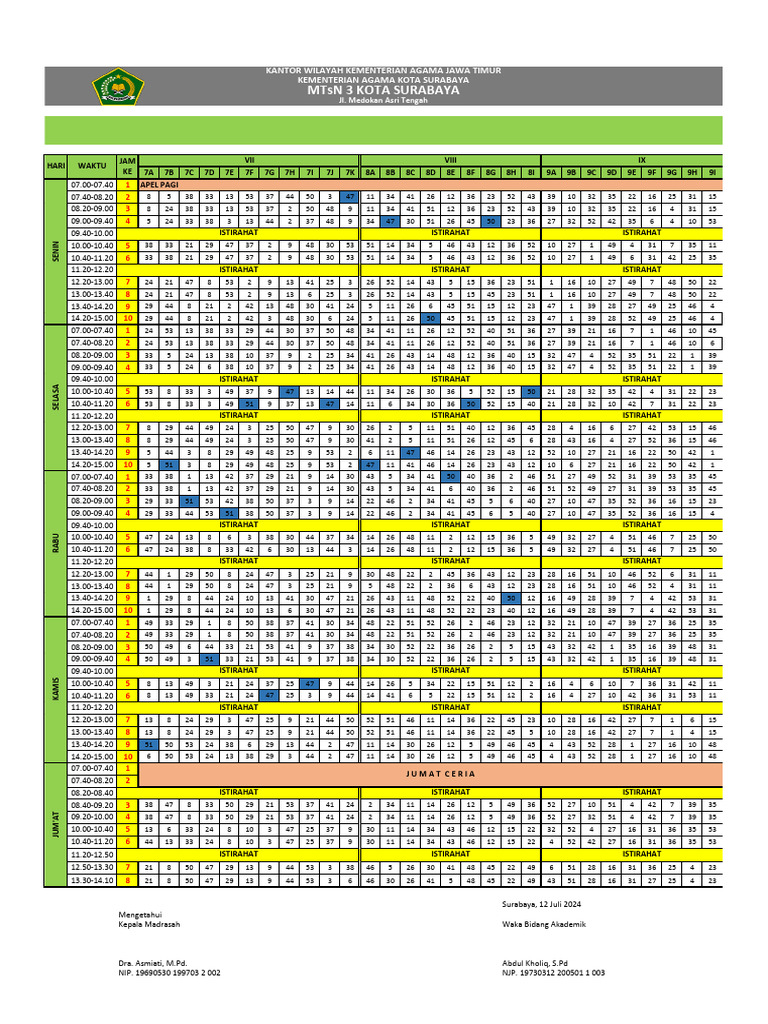 Pembagian Jam Mengajar Reguler Ganjil TP 2024-2025 Ok | PDF