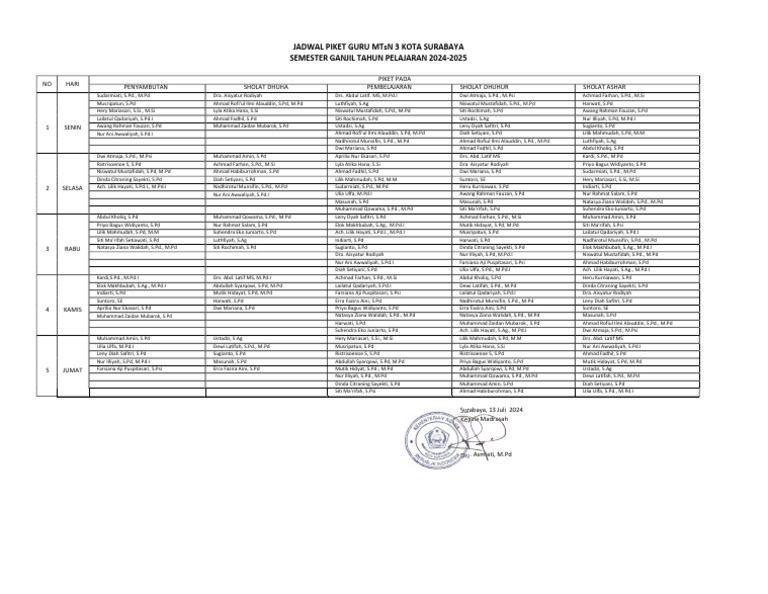 Jadwal Piket Guru Ganjil 2024-2025 | PDF
