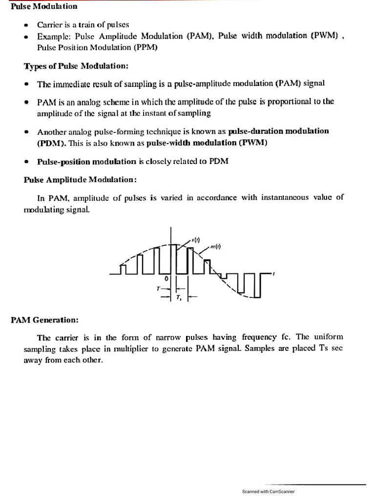 Adc Unit Iv Part I Pdf