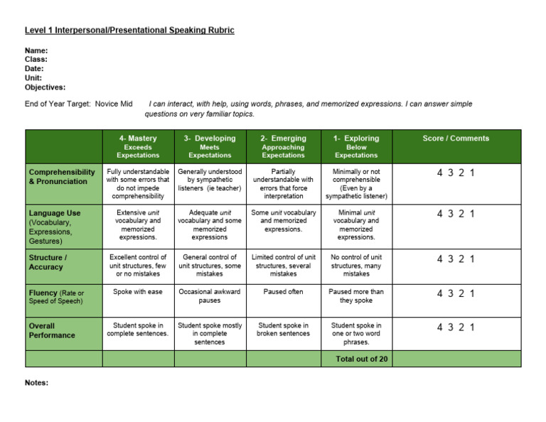 Level 1 Speaking Rubric | PDF