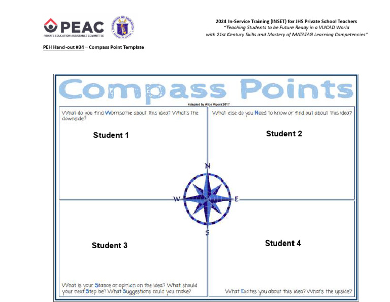 HO34-S6 - 2024 - PEH - Compass Points-Template | PDF