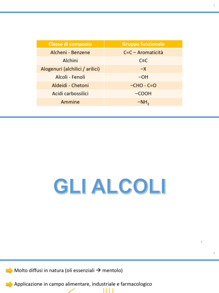 4 Alcoli | PDF
