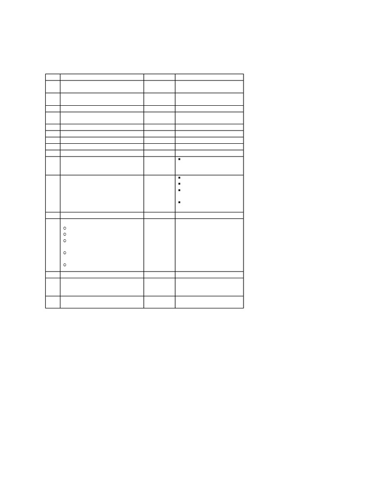 Cptu Certificate Geomil Pdf 9707