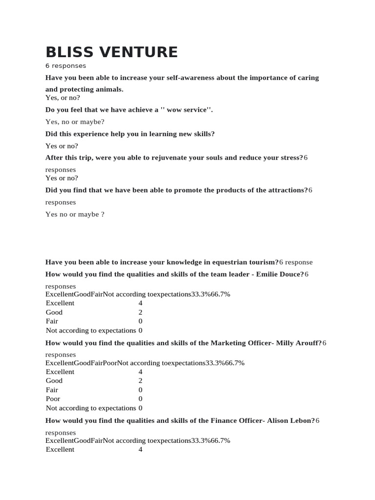 Questionnaire | PDF