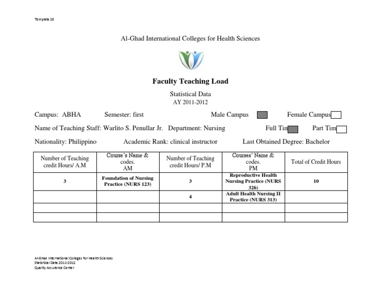 T.28 - Faculty Teaching Load | PDF