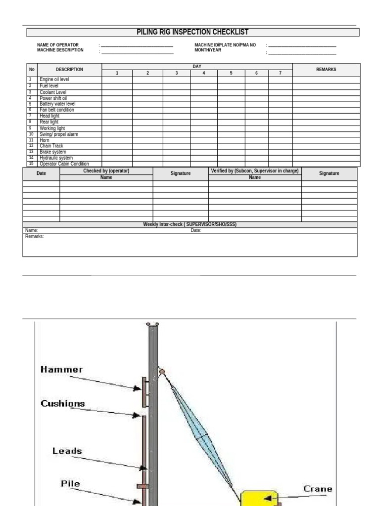 Pile Rig Inspection - TKIP Rev 0 | PDF | Technology & Engineering ...