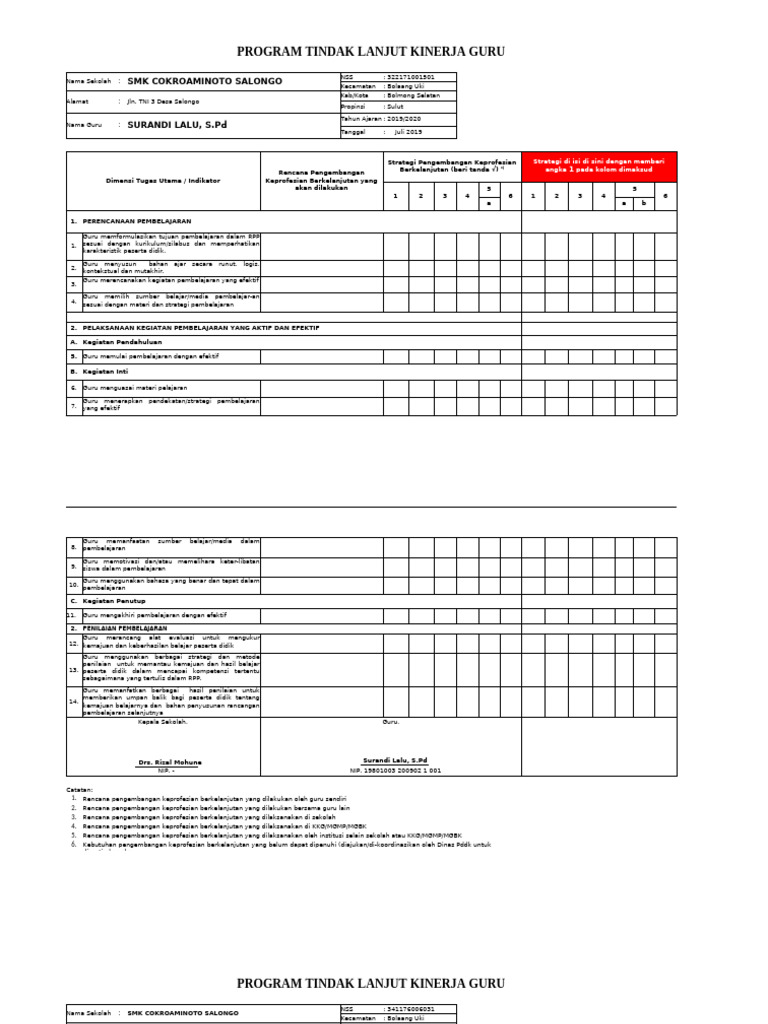 Pembiasaan & Program Tindak Lanjut | PDF