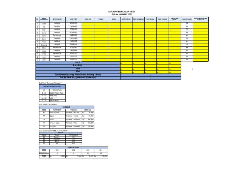 Latihan 2 Excel | PDF