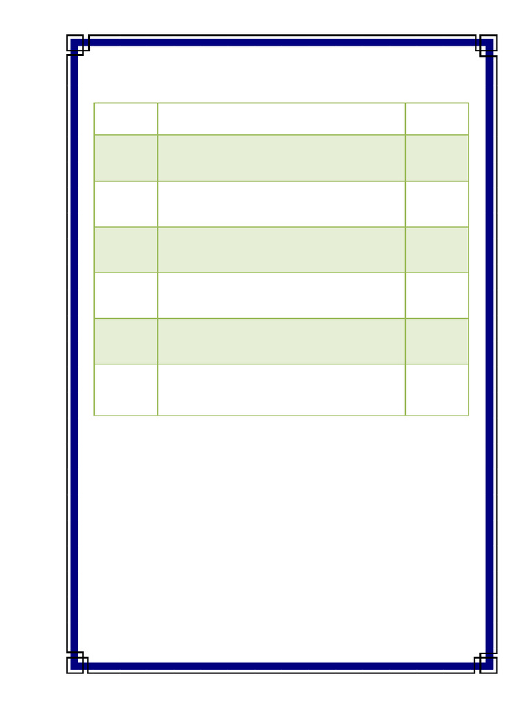Graments Industry Project | PDF