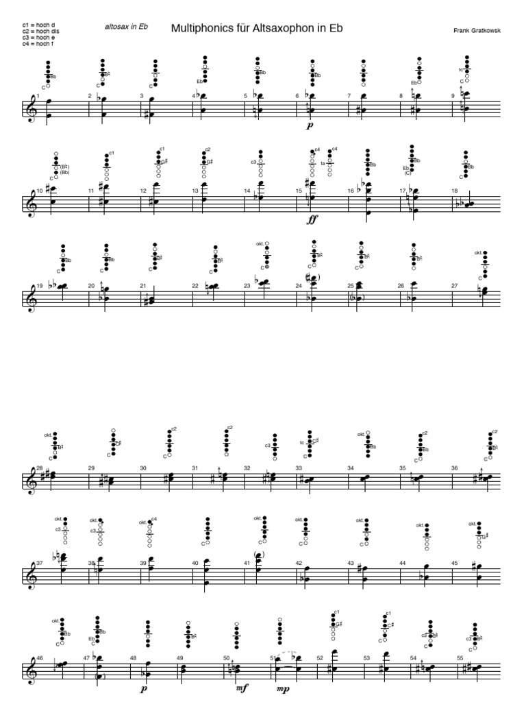 Multiphonics alto sax markVI | PDF