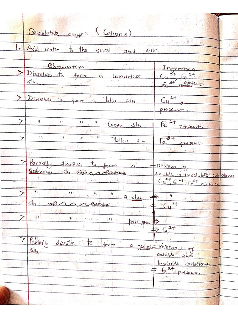 Qualitative Analysis of Cation and Anions | PDF
