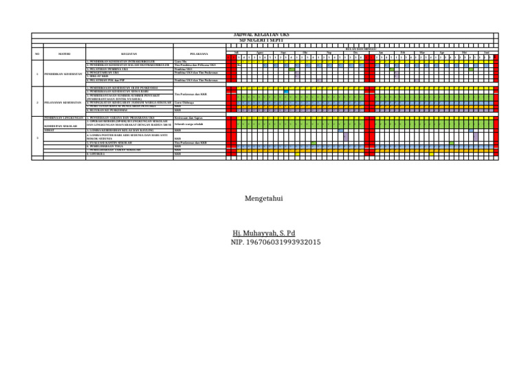 Jadwal Kegiatan UKS - Sheet1 | PDF